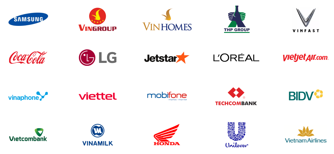 Bizfly - Giải pháp chuyển đổi số Martech và Salestech